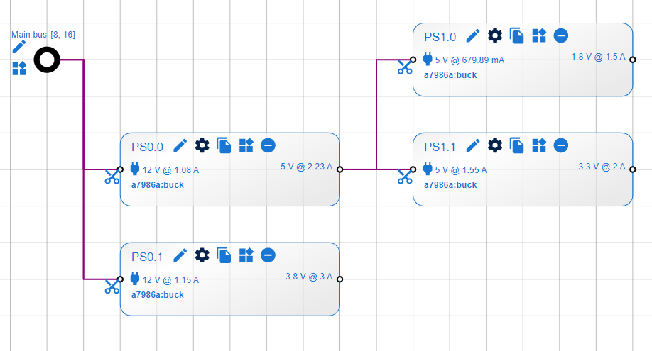 Documentation | Power Tree Designer| eDesignSuite | STMicroelectronics