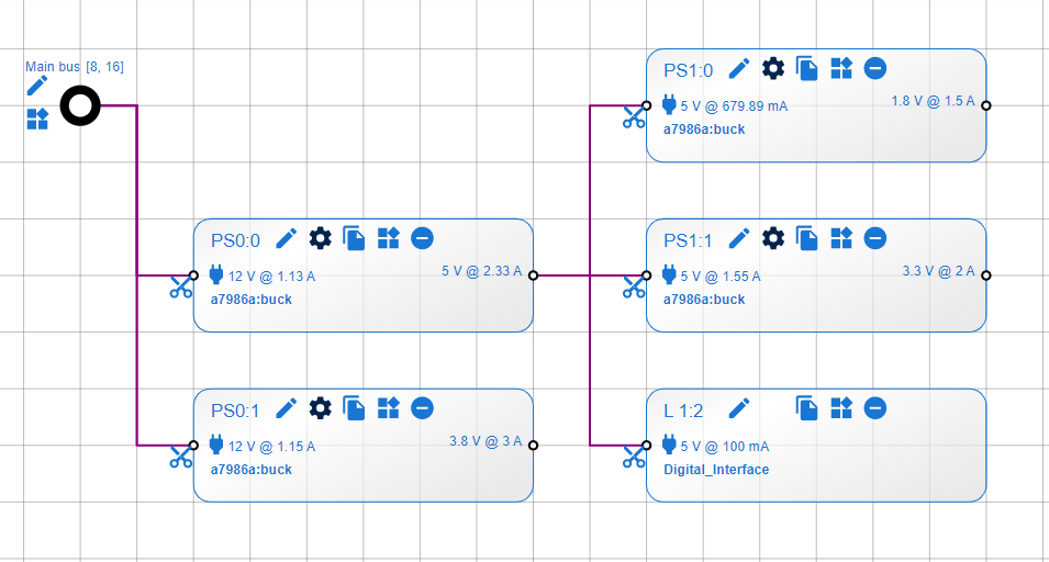 Documentation | Power Tree Designer| eDesignSuite | STMicroelectronics