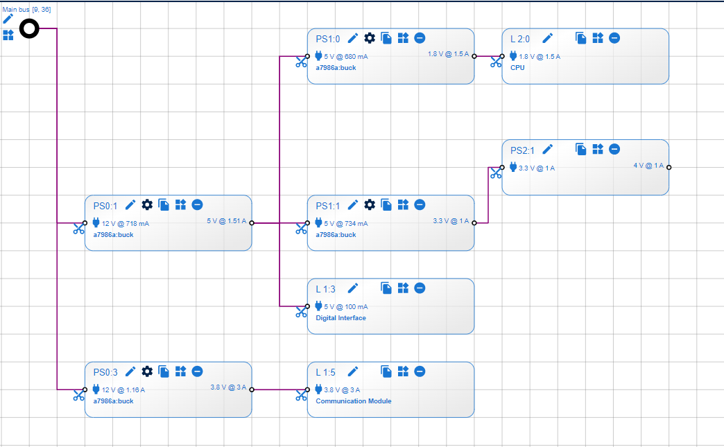 Documentation | Power Tree Designer| eDesignSuite | STMicroelectronics