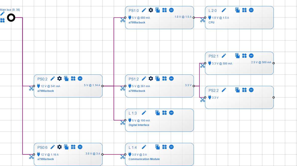 Documentation | Power Tree Designer| eDesignSuite | STMicroelectronics