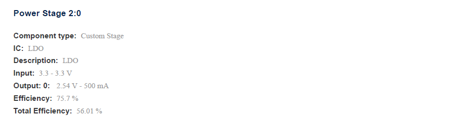 Documentation | Power Tree Designer| eDesignSuite | STMicroelectronics